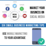 Six Small Business Marketing Tips