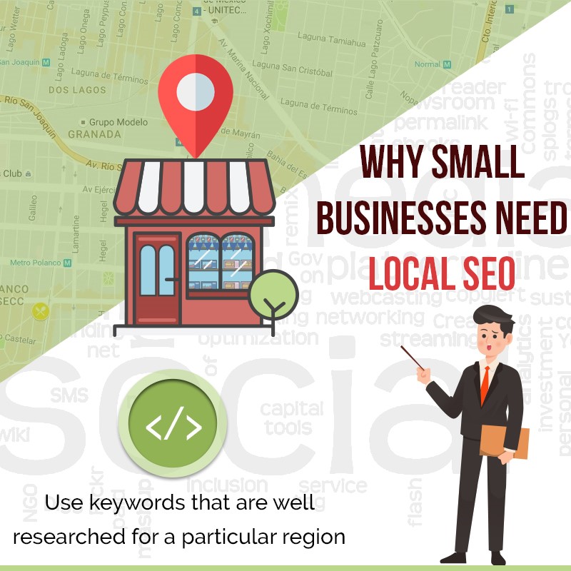 Why Small Businesses Need Local SEO