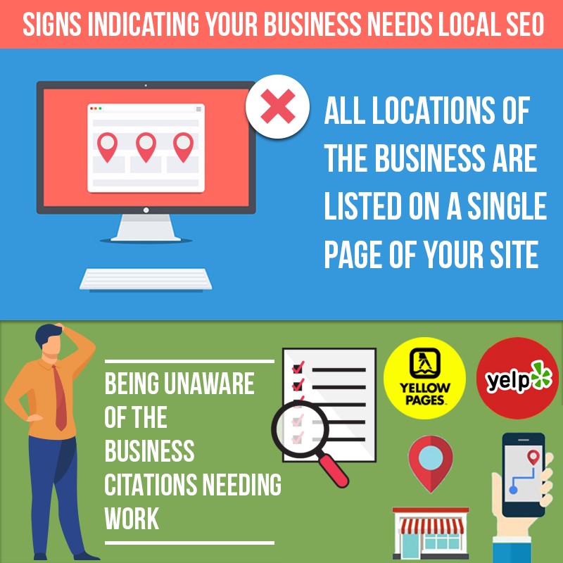 Signs Indicating Your Business Needs Local SEO
